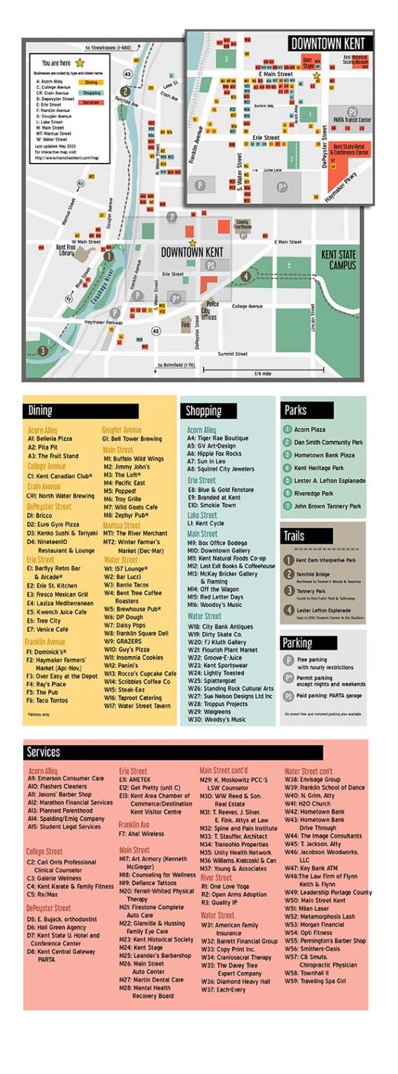 Downtown Kent wayfinding map – Community Geography Collaboratory